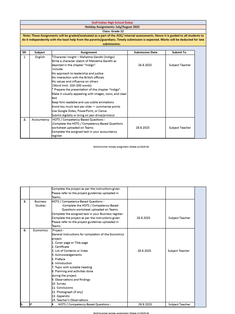 Grade 12 Summer Holiday Homework | PDF