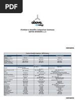 SSM Health: Mission, Values, Overview | PDF | Patient | Health Sciences