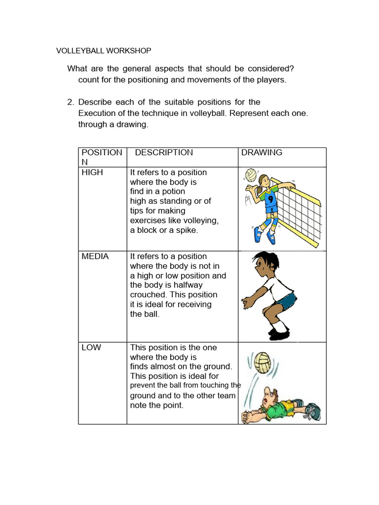 Volleyball Techniques and Positions Guide | PDF | Volleyball | Sports