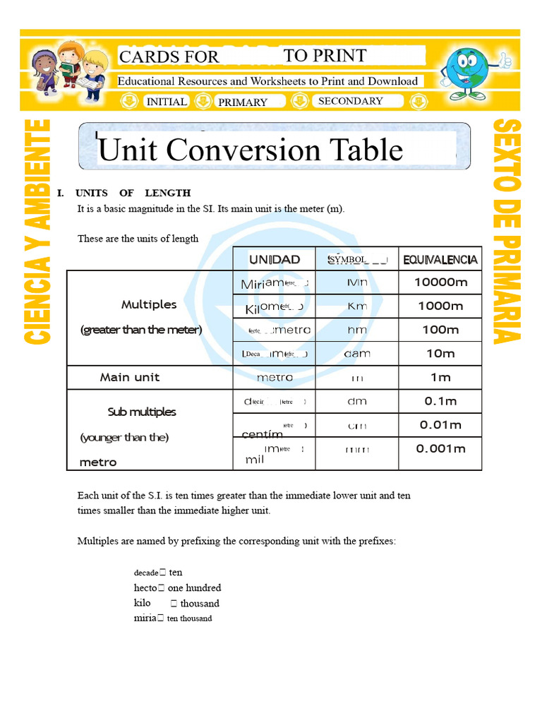 Conversion Table for Sixth Grade Primary Units | PDF | Metre ...