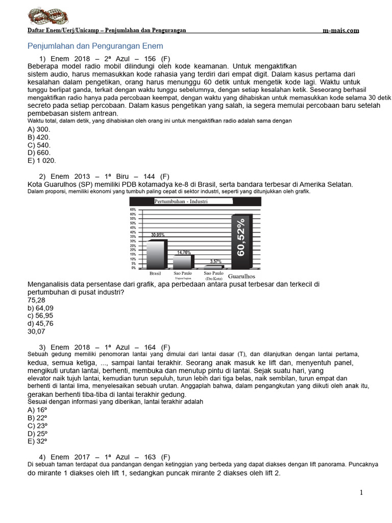 EF 02 Penjumlahan Pengurangan - ENEM UERJ UNICAMP | PDF