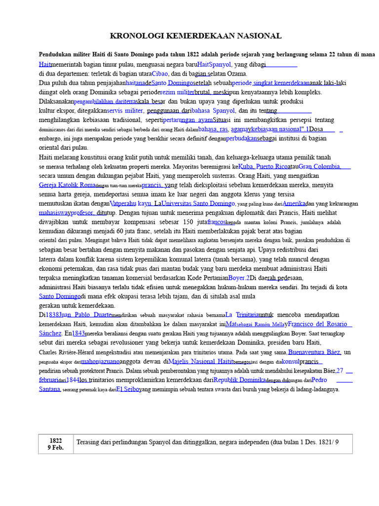 Kronologi Kemerdekaan Nasional | PDF