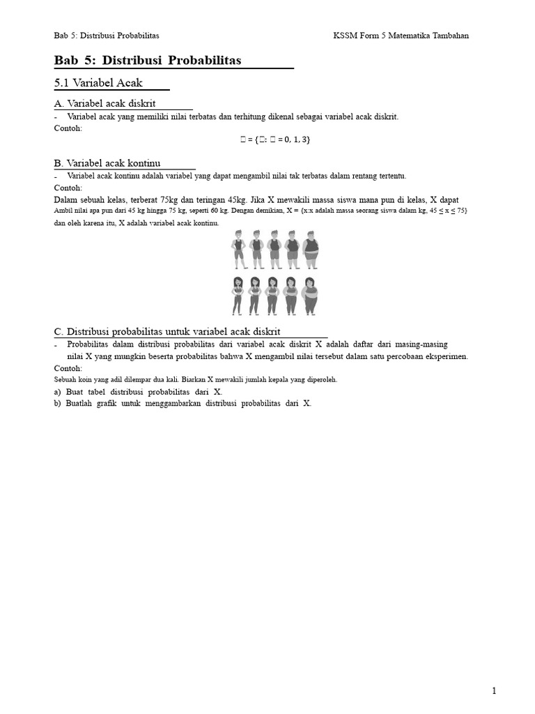 AddMath Bab 5 - Form 5 | PDF