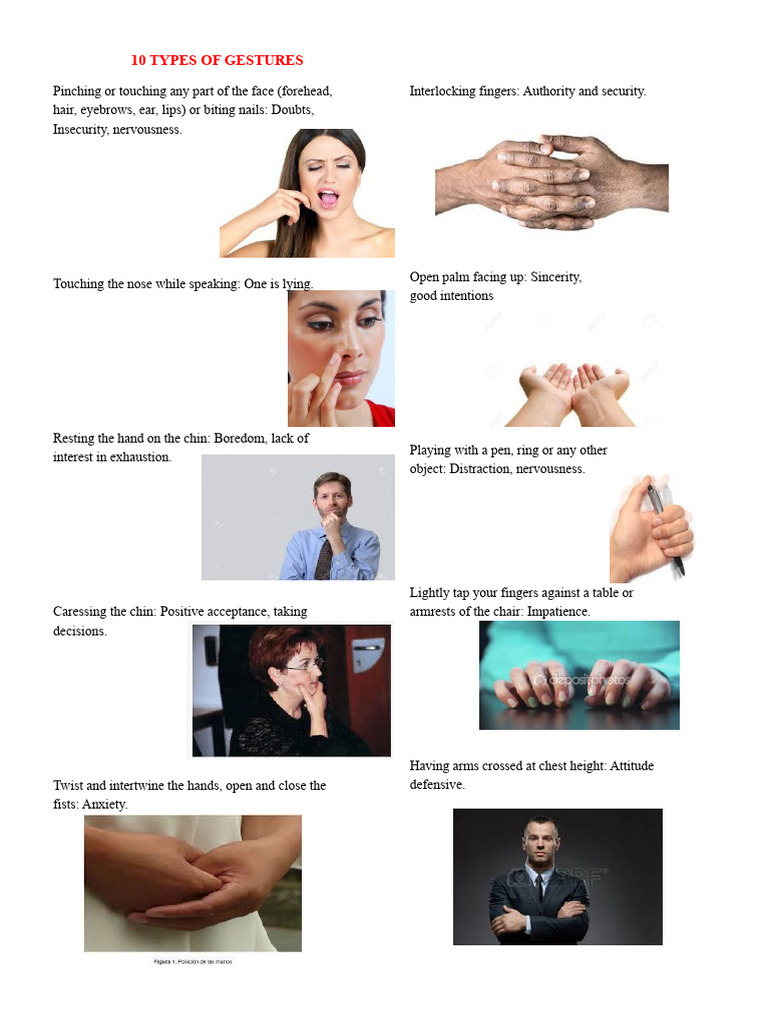Understanding 10 Common Gestures | PDF