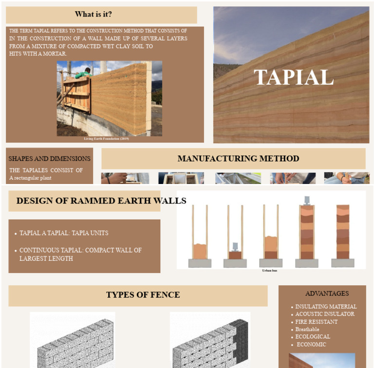 TAPIAL Sheets | PDF