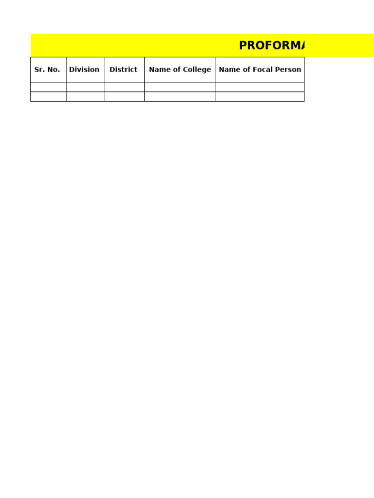 Student Identification Proforma CNIC | PDF