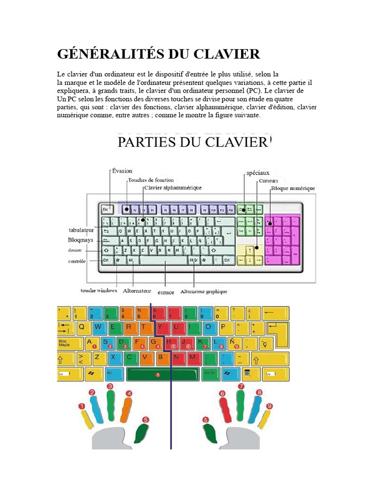 3 Le Clavier | PDF | Clavier d'ordinateur | Contrôle (touche)
