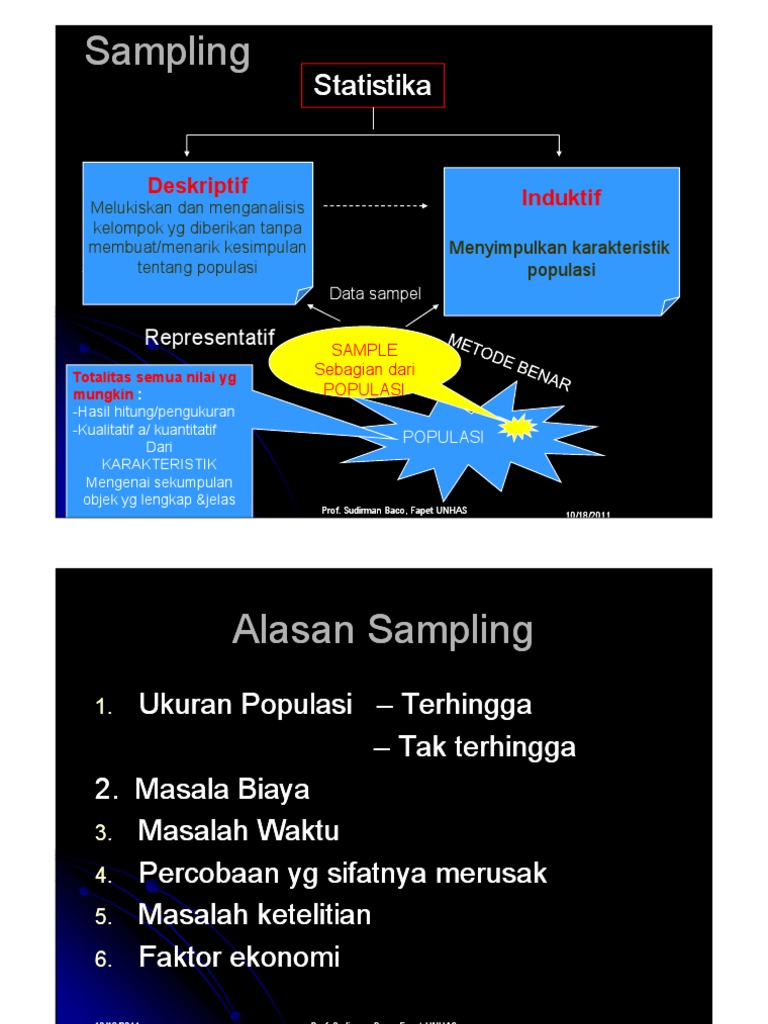Teknik dan Metode Sampling Statistika | PDF