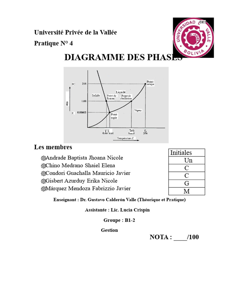 Diagramme de phases : fusion et matériaux | PDF | Phase ...