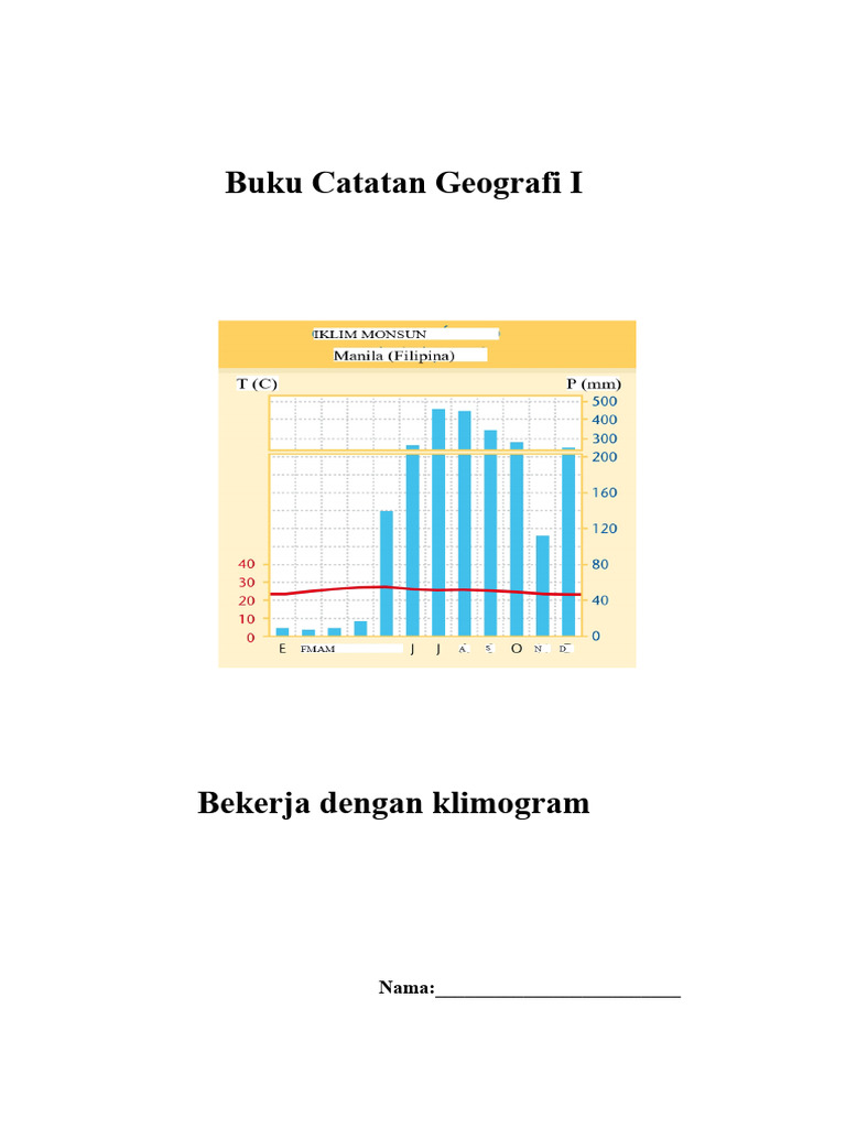 Analisis Climogram Yang Diresolusikan | PDF