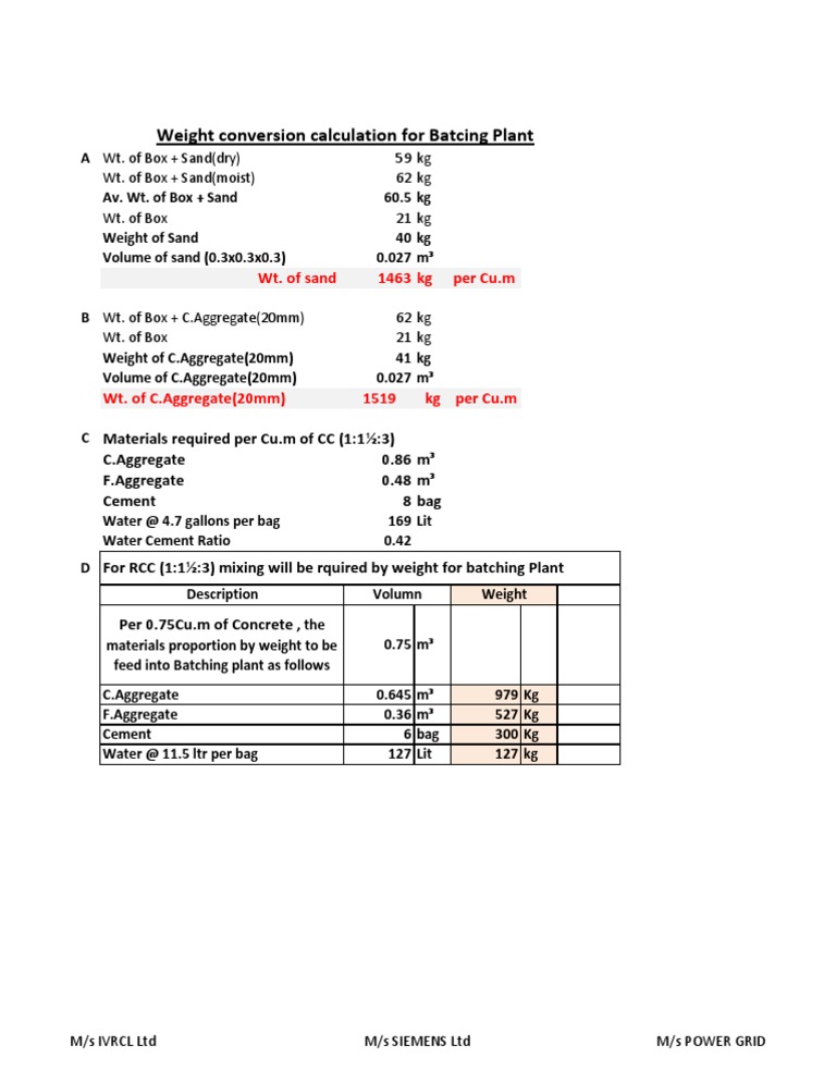 Batching Plant Calculation | PDF