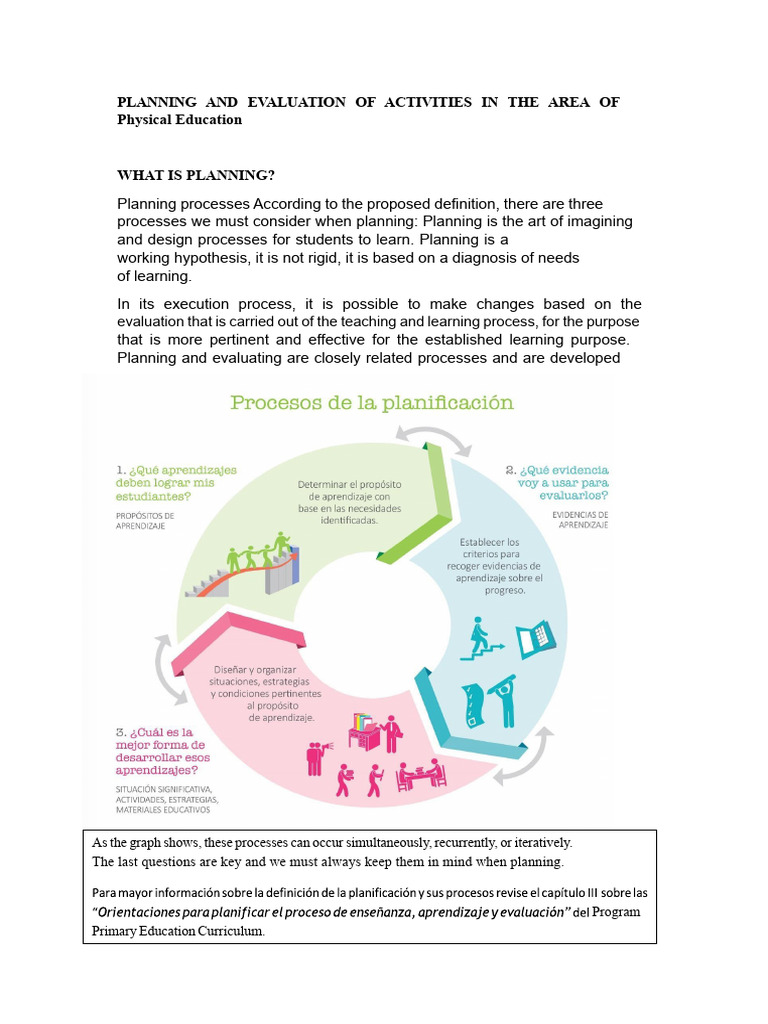 Planning and Evaluation of Activities in The Area of Physical Education ...