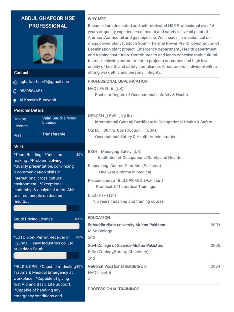 Abdul Ghafoor HSE Professional-Merged | PDF | First Aid | Safety