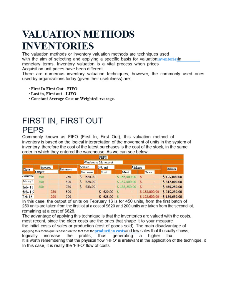 Inventory Valuation Methods Explained | PDF | Inventory | Economies
