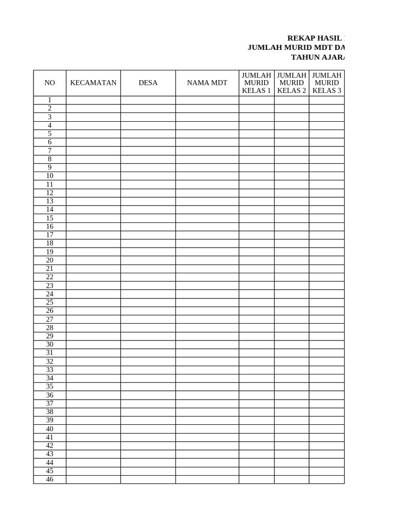Rekap Hasil Pendataan Murid MDT Asal SD Nya | PDF