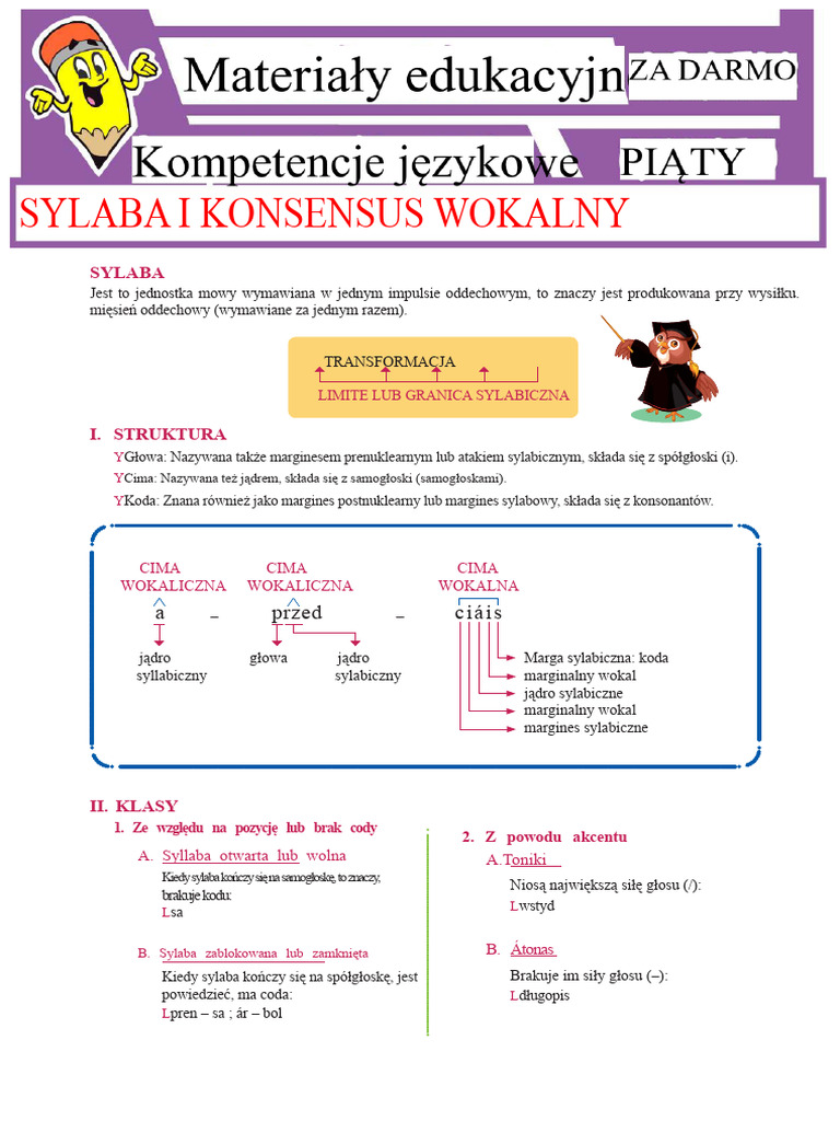 Syllaba I Współistnienie Samogłoskowe Dla Piątej Klasy Szkoły Średniej ...