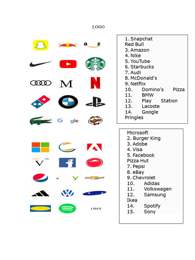 Quiz ultime sur les logos célèbres | PDF | Logos