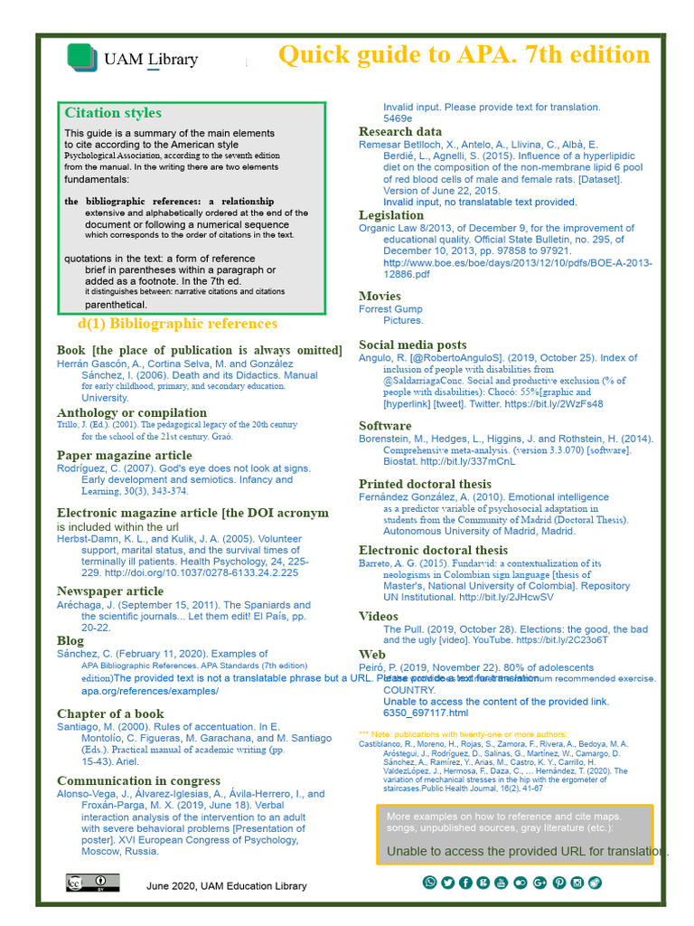 quick style guide APA 7th ed. | PDF | Apa Style | Citation