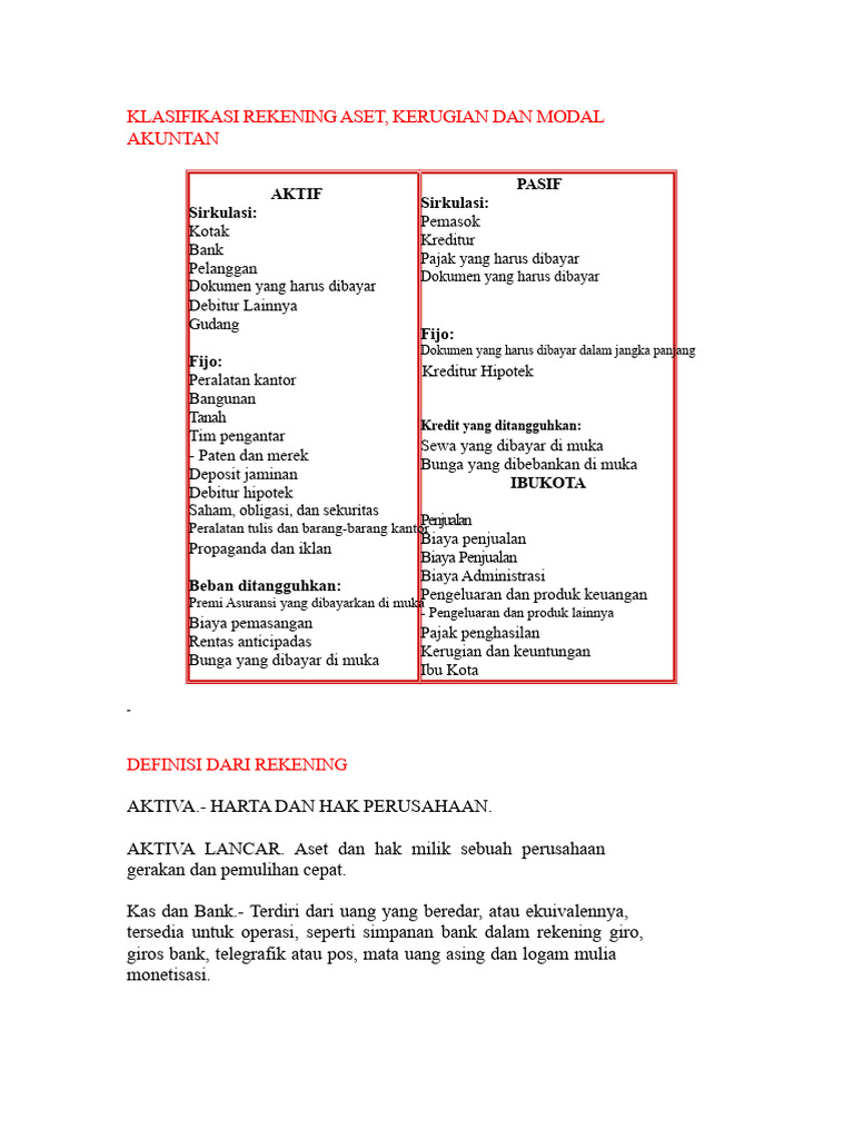 Klasifikasi Akun Aset dan Kewajiban | PDF
