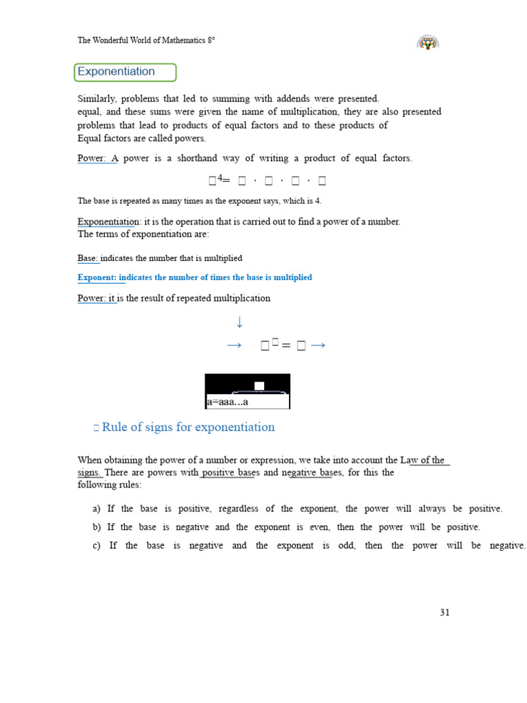 Exponentiation and Radication | PDF | Exponentiation | Rational Number