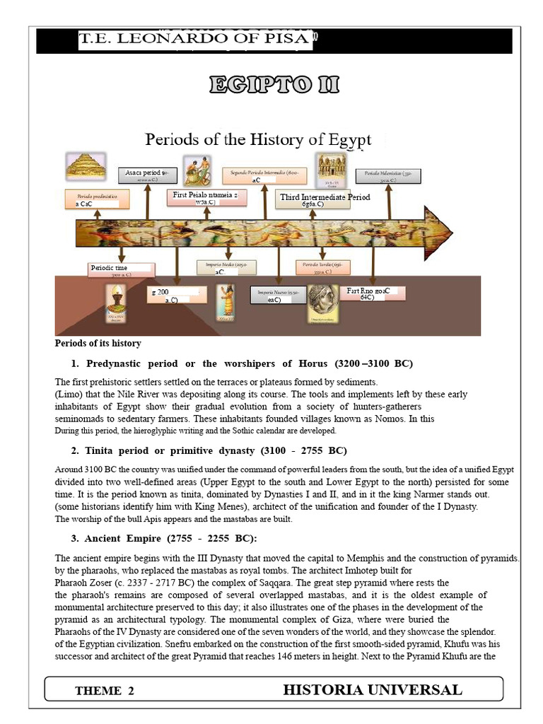 Overview of Ancient Egyptian History | PDF | Ancient Egypt | Egyptian ...