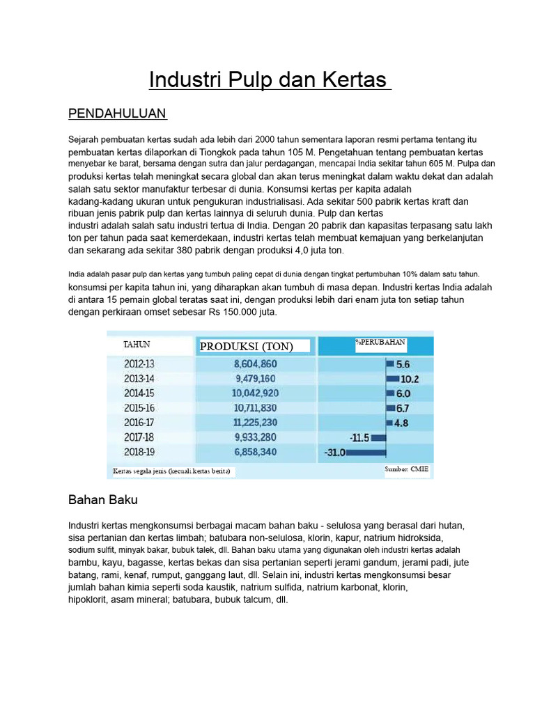 Pertumbuhan Industri Pulp dan Kertas India | PDF