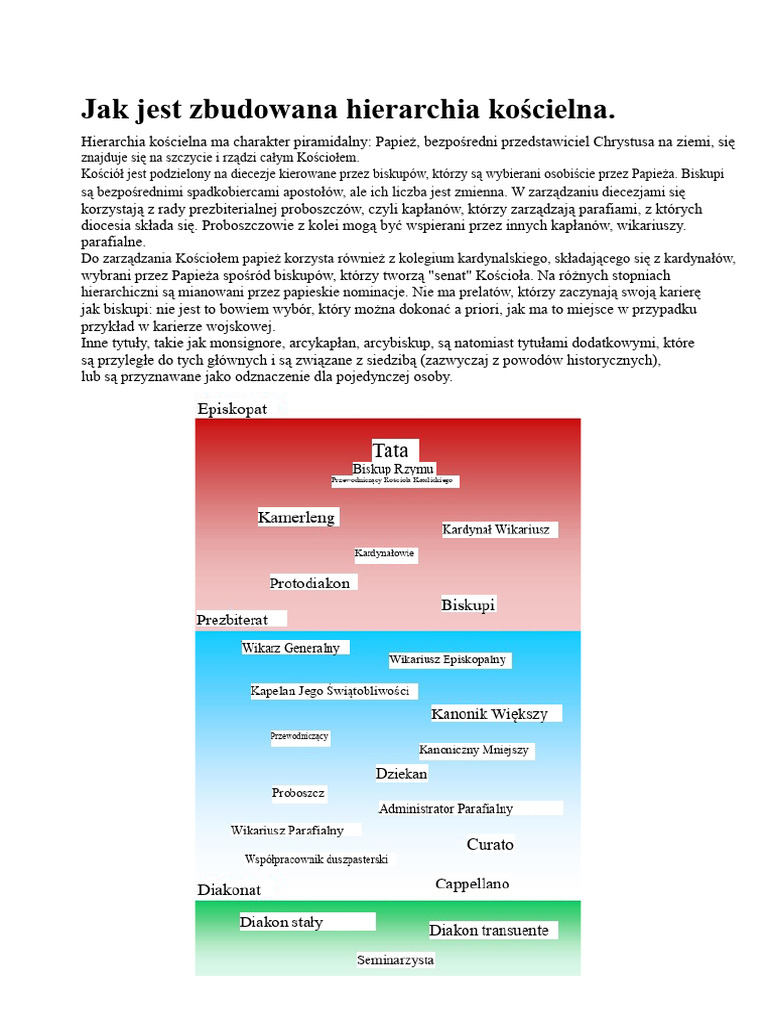 Jak Jest Zbudowana Hierarchia Kościelna | PDF