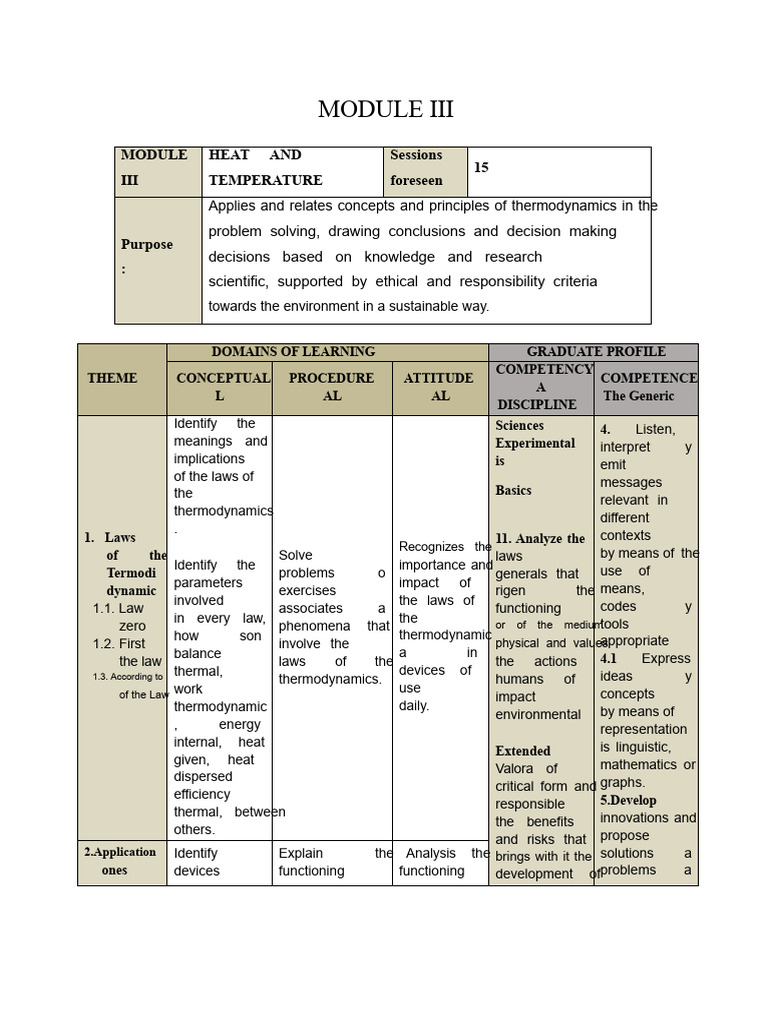 Exercise Series Module Iii Physics 2 2022B | PDF | Heat | Thermodynamics