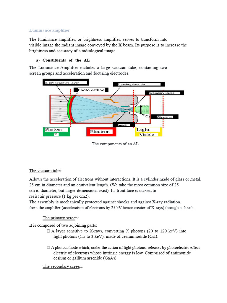 Luminance Amplifier | PDF | Electron | X Ray