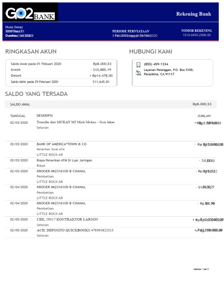 GO2Bank Template 2021 13543545564 | PDF