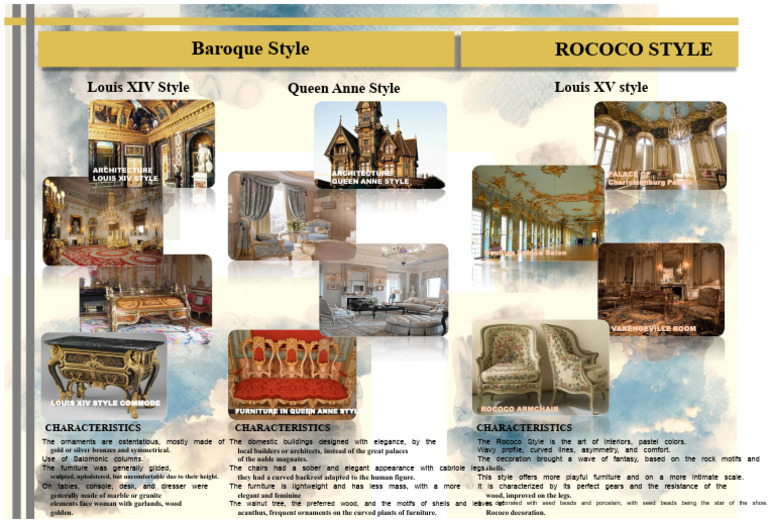 COMPARATIVE SHEET Baroque Style - Rococo | PDF | Furniture | Baroque