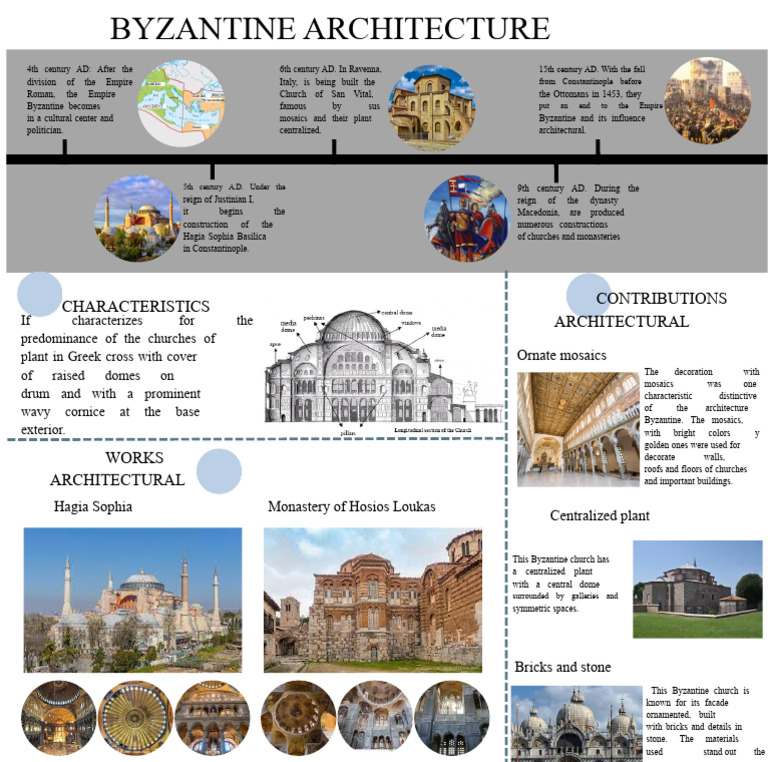 Byzantine Architecture Overview | PDF | Mosaic | Byzantine Empire
