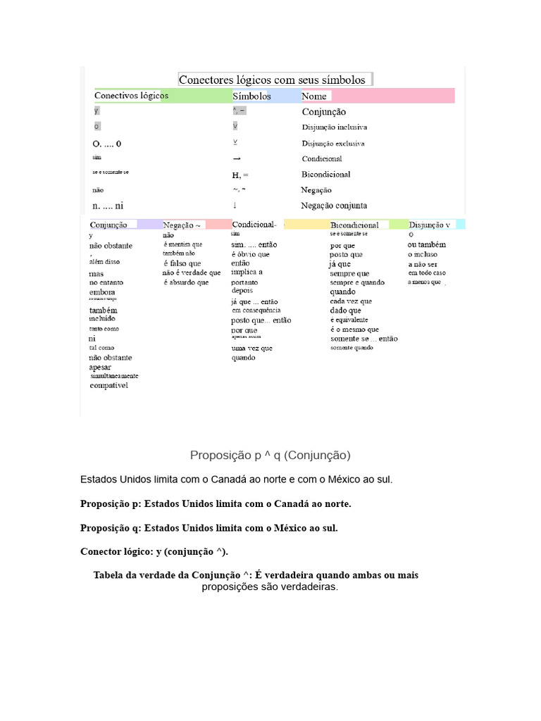 Conectores Lógicos | PDF | Verdade | Proposição