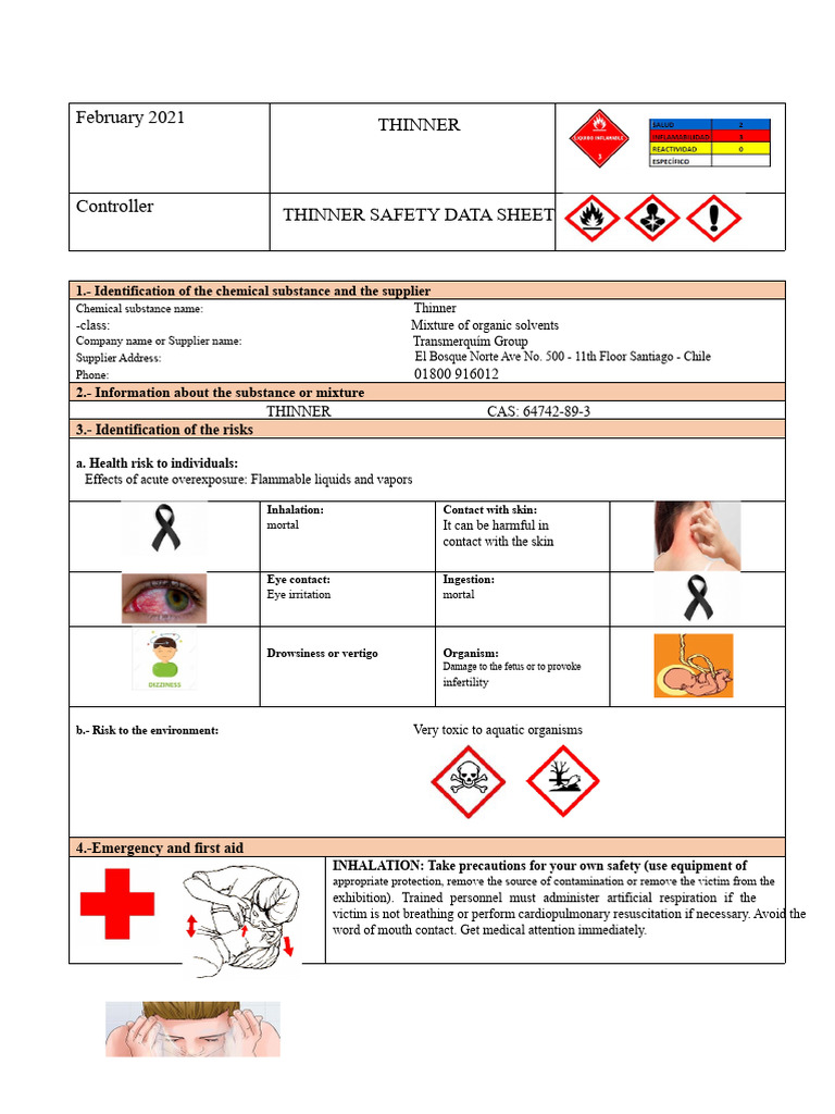 Thinner Safety Data Sheet Summary | PDF | Combustion | Water