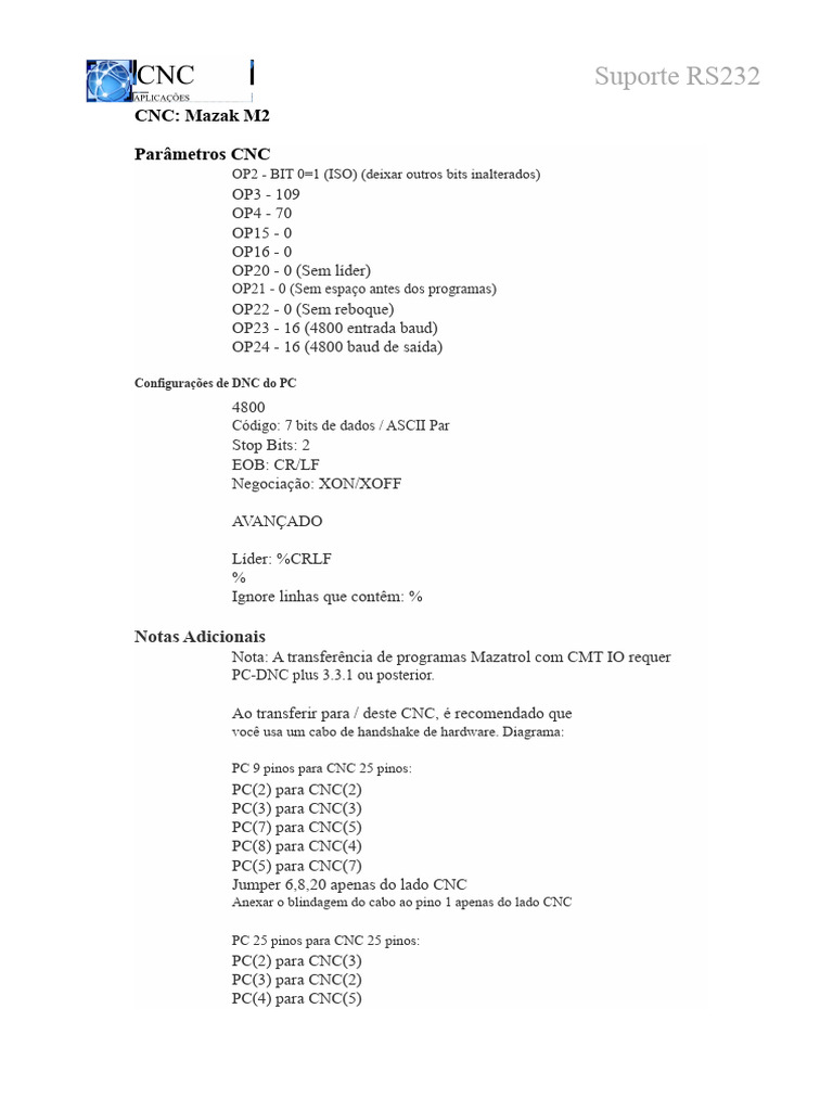 Mazak m2 | PDF | Hardware de computador | Dados de computador