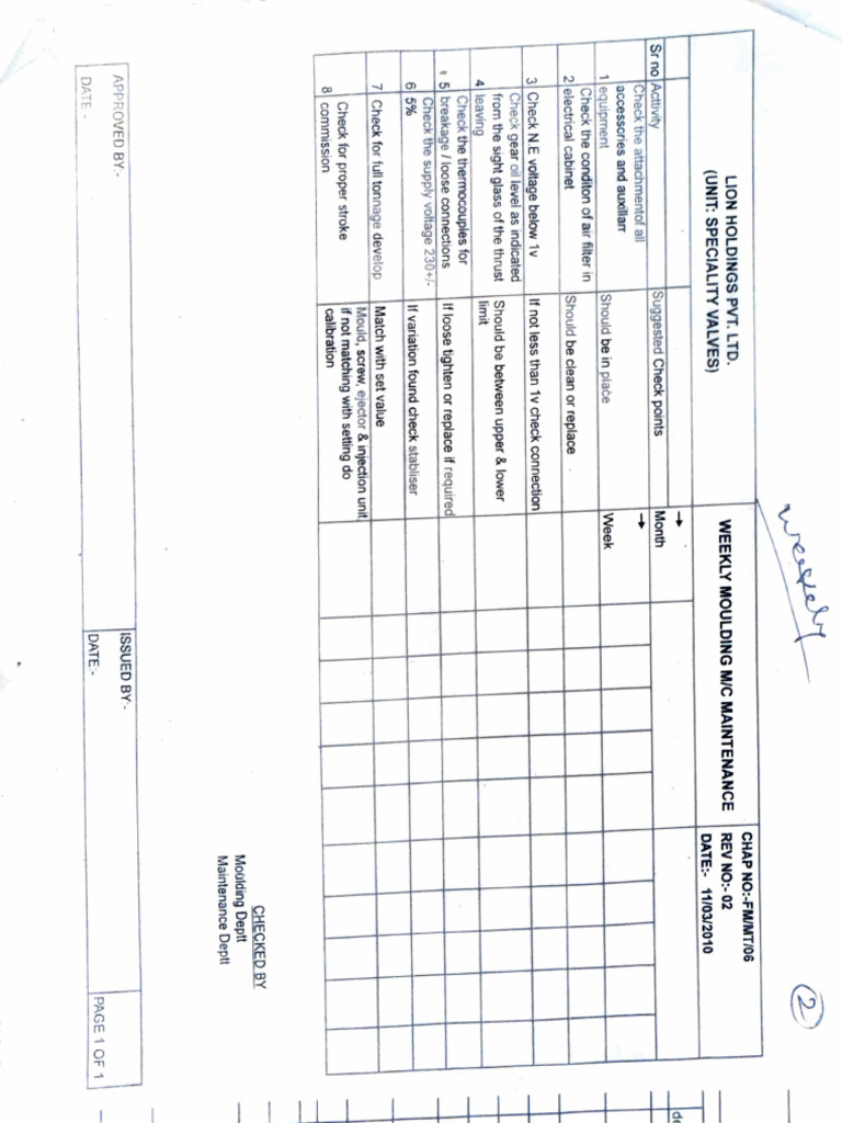 Maintenance Format PDF | PDF