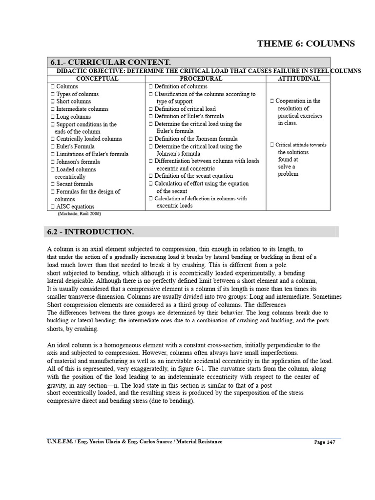 Topic 6. Columns | PDF | Buckling | Bending