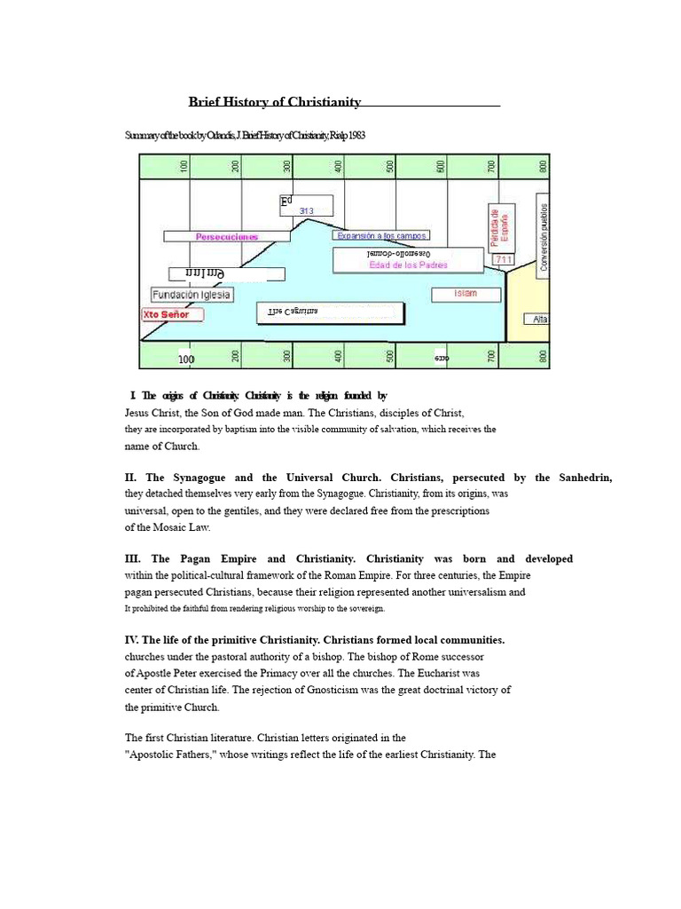 Summary of The History of Christianity | PDF | Catholic Church | Early ...