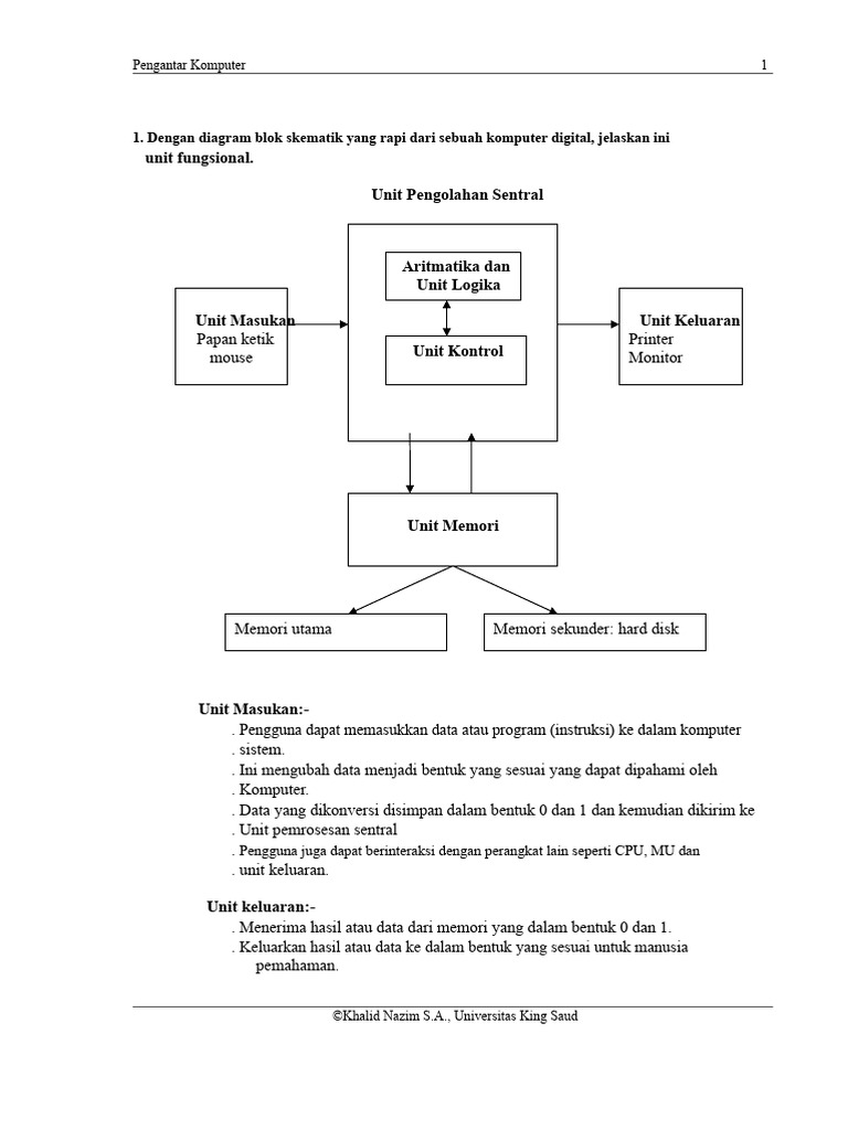 Catatan CCP (Dasar-Dasar Komputer) | PDF