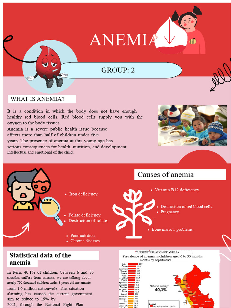 Anemia Infographic | PDF