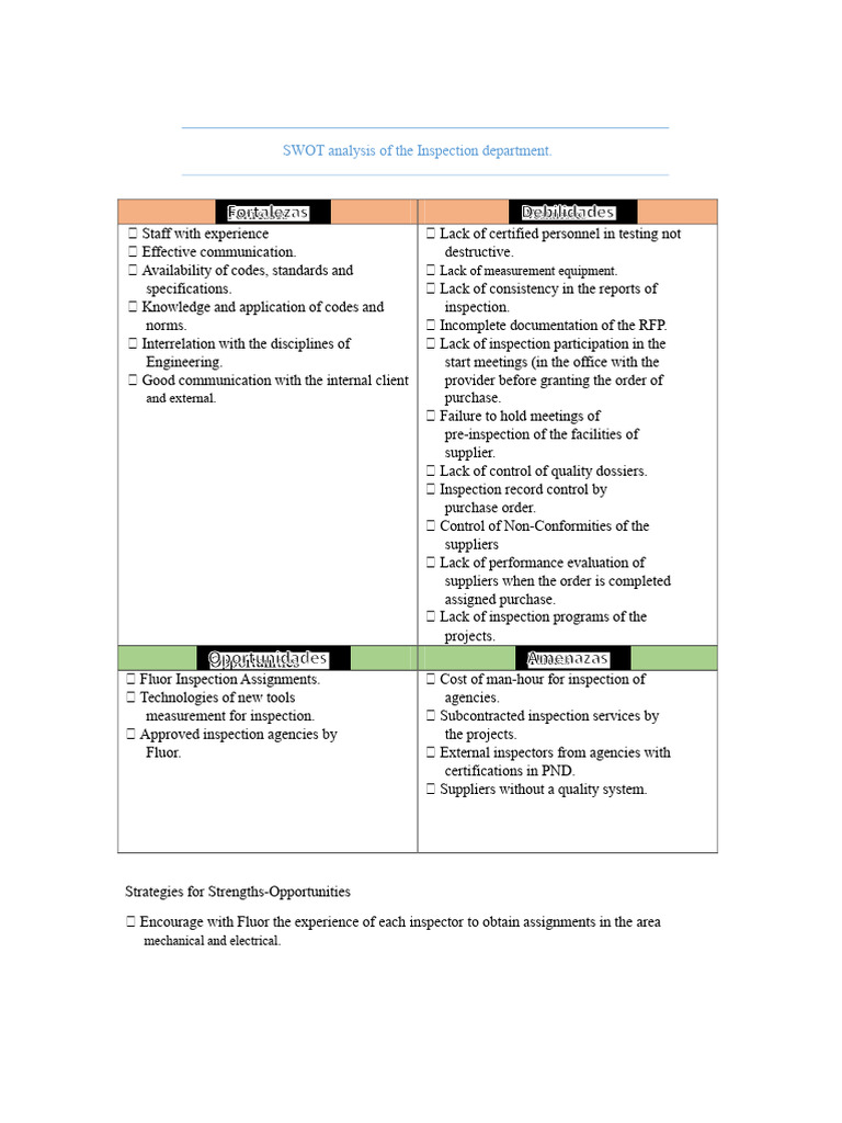 Inspection Department SWOT Analysis | PDF | Swot Analysis | Business