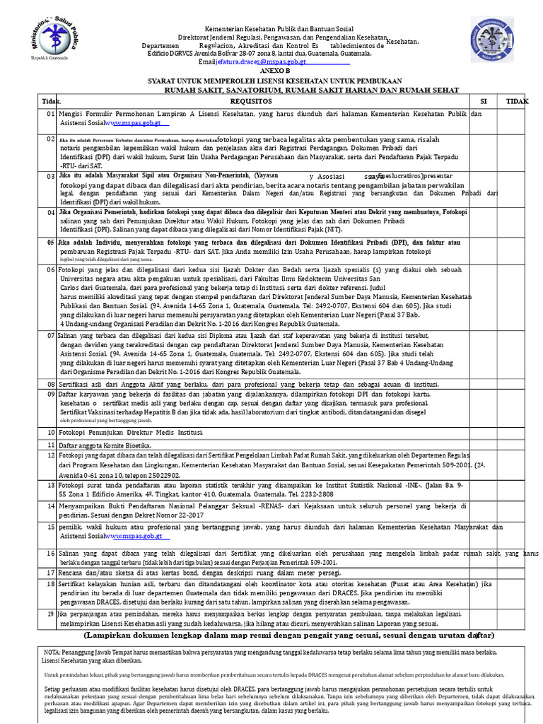 Persyaratan Pembukaan Rumah Sakit Sanatorium Rumah Sakit Hari Dan Rumah ...
