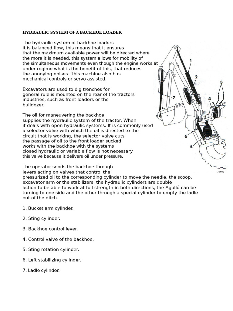 Hydraulic System Backhoe | PDF | Loader (Equipment) | Pump