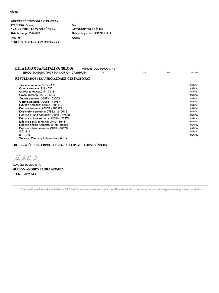 Beta HCG Quantitativa (BHCG) : Resultados Segundo A Idade Gestacional ...