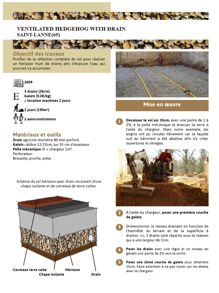 01d - Ventilated Hedgehog With Drain | PDF