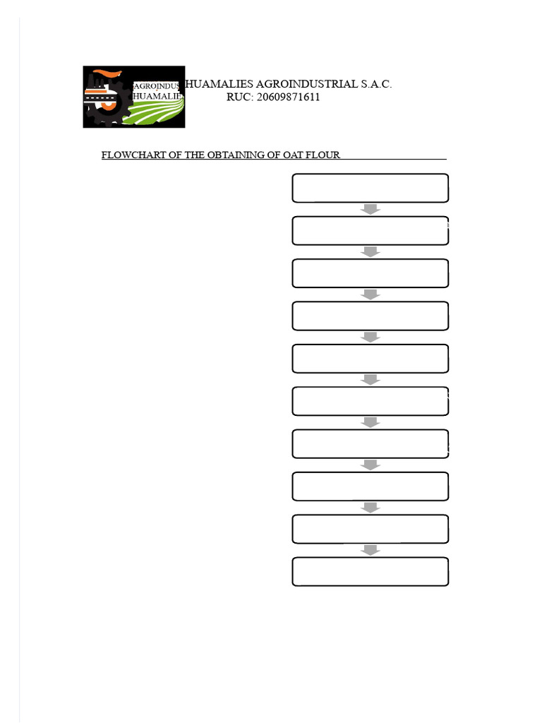 Flowchart of Oat Flour Production | PDF | Cereals | Oat