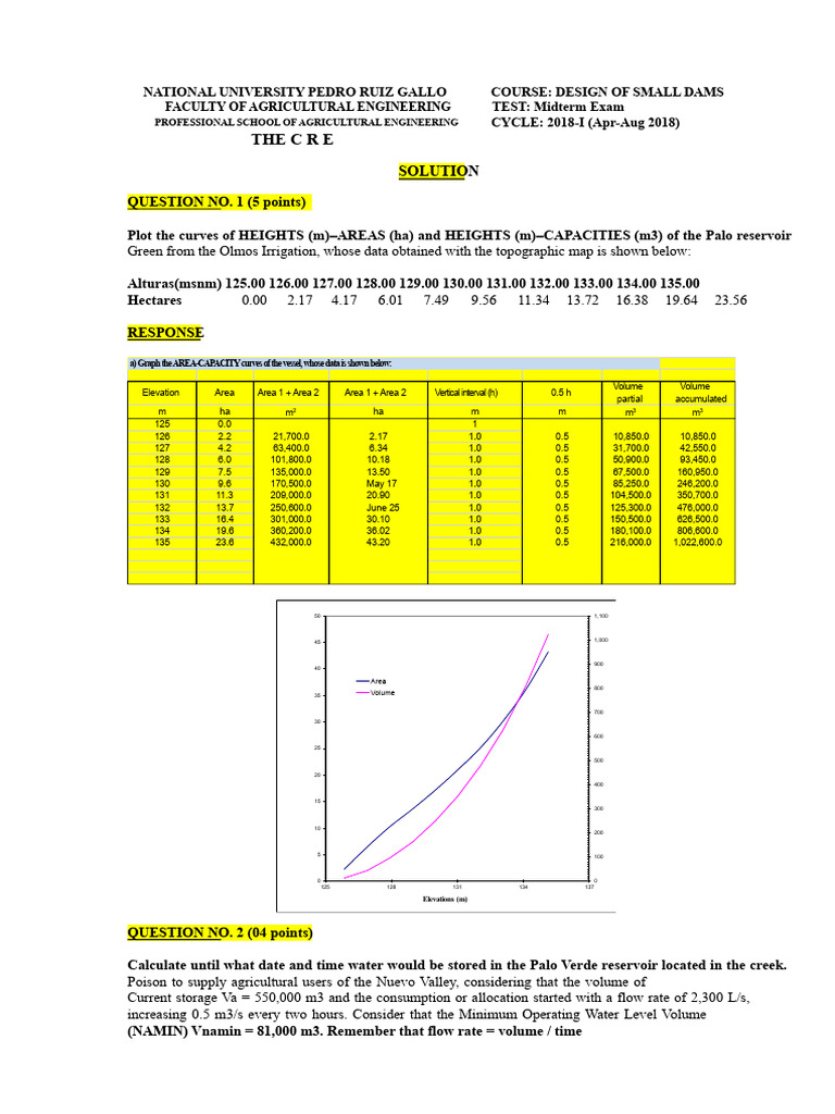 Dam Exams | PDF | Dam | Drainage Basin