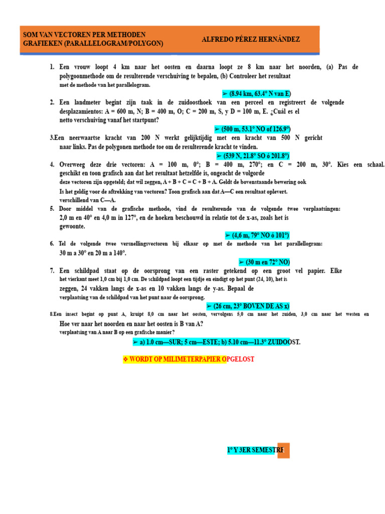 Oefeningen Voor Het Optellen Van Vectoren Met Grafische Methodes | PDF