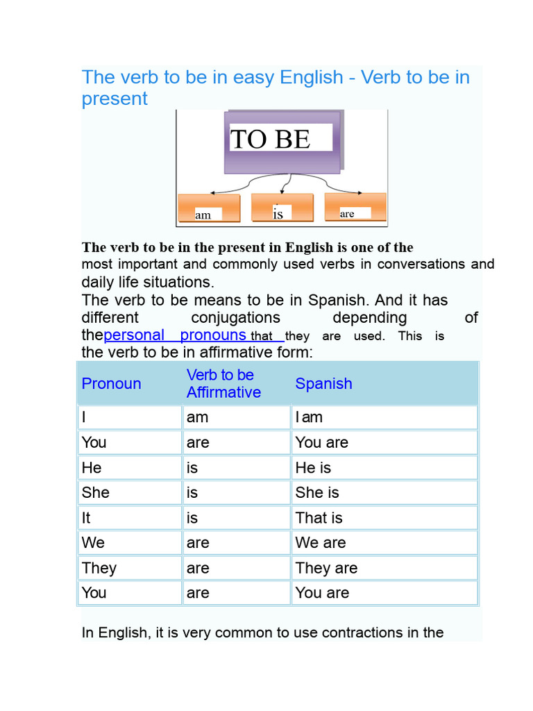 The Verb To Be in Easy English | PDF | Grammatical Conjugation ...