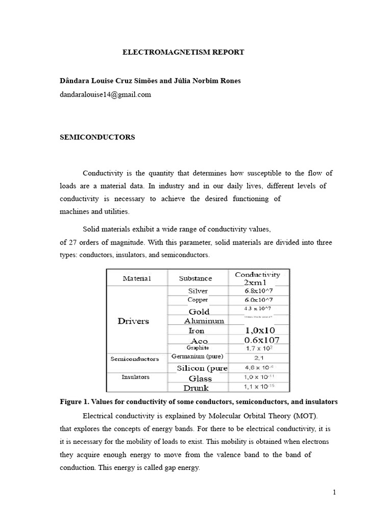 Semiconductors and Superconductors | PDF | Semiconductors | Doping ...